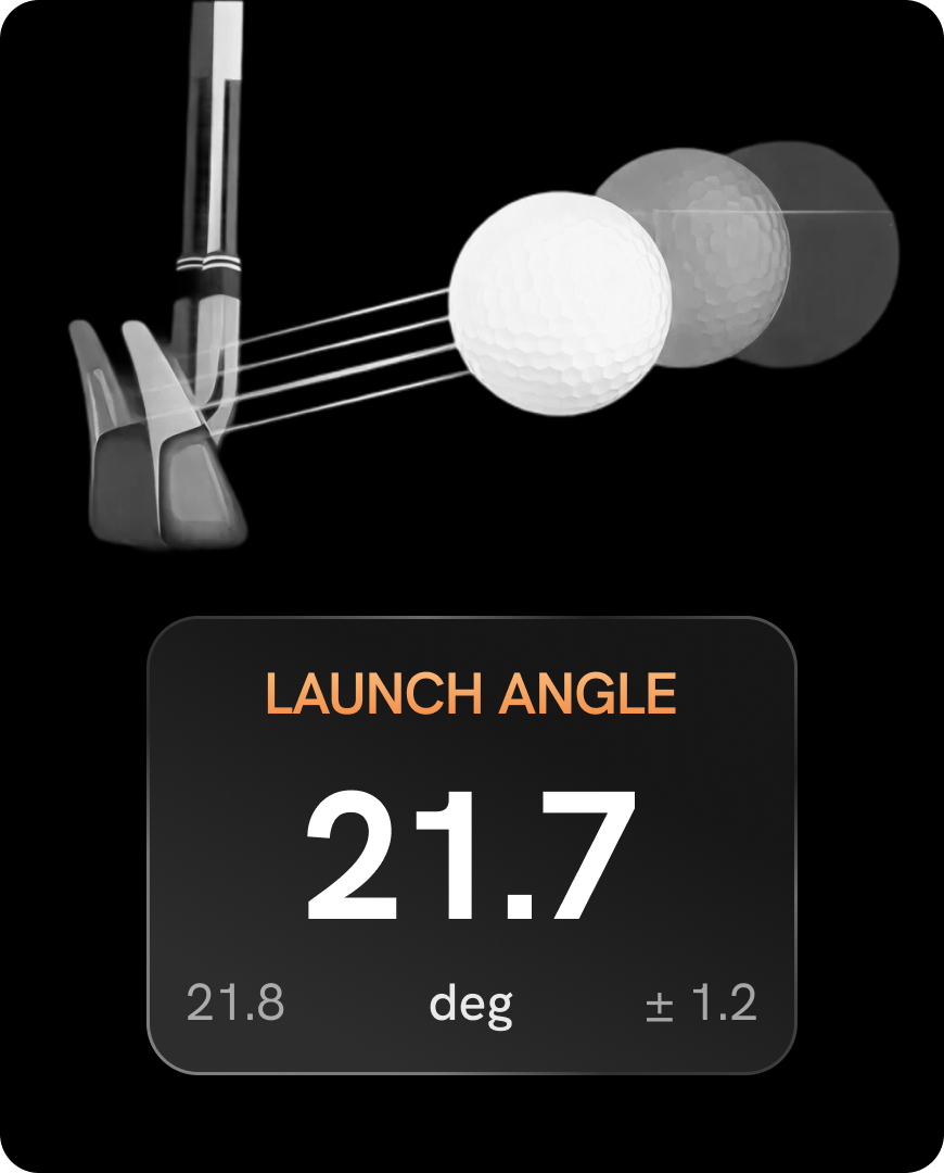 Scratch Lab Golf - Indoor Golf Simulator & Training